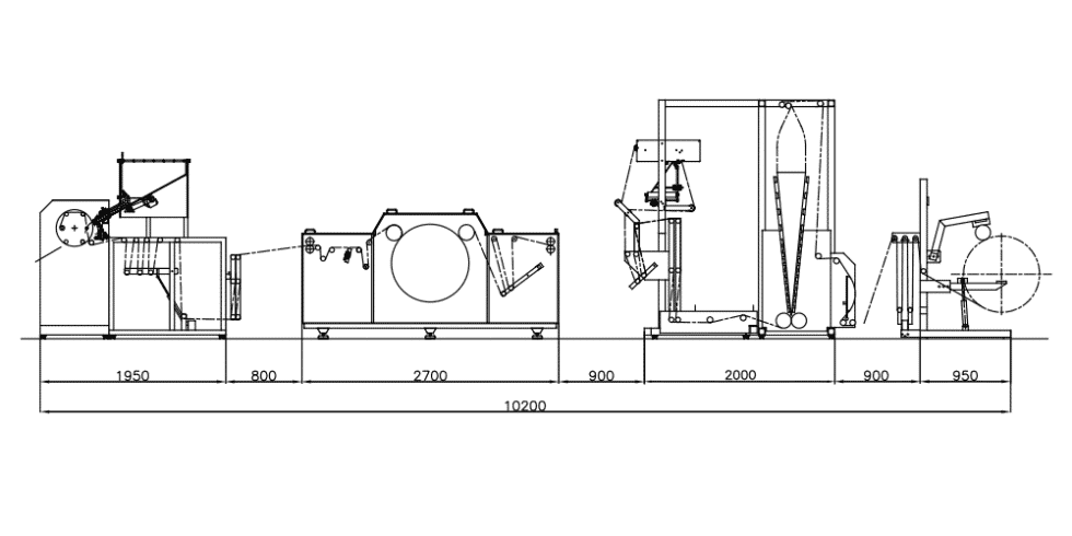 Omega 900 - Roll-o-Matic